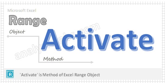VBA Range Activate Explained With Examples