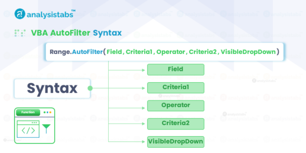 Vba Autofilter Excel Filter Explained With Examples