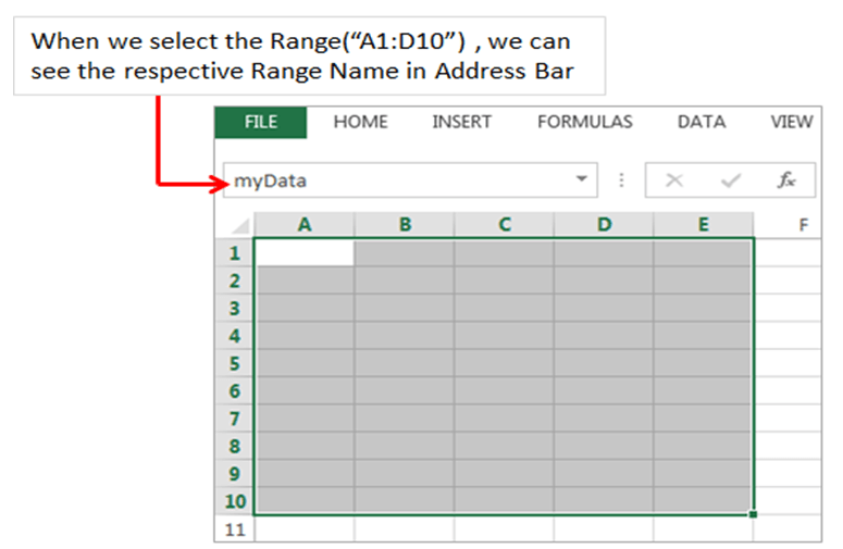 Names In Excel VBA Explained With Examples 