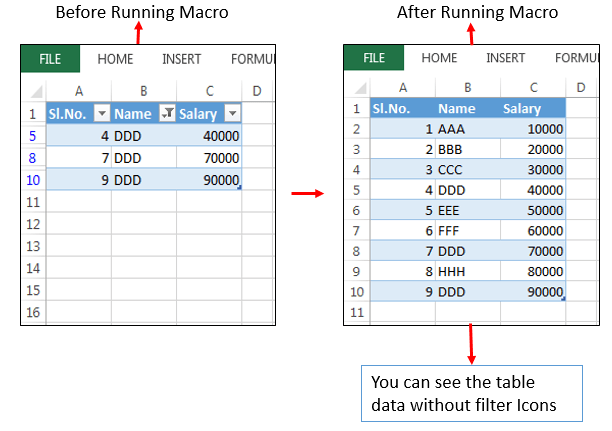 Tables In Excel VBA Explained With Examples 