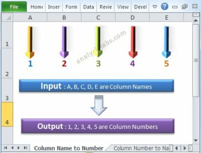 VBA Column Name to Number-Explained with Excel Examples
