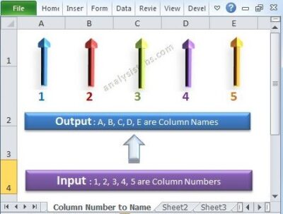 VBA Column Number to Name-Explained with Excel Examples