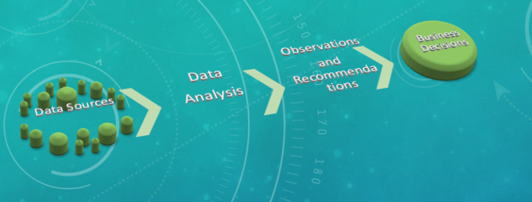 Data analysis Project Plan Template - Analysistabs