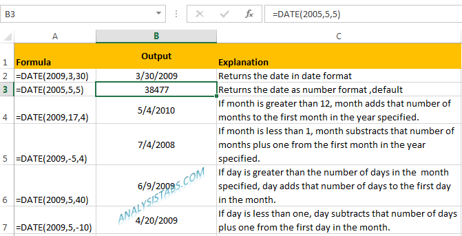 Date Function In Excel Formulas With Examples