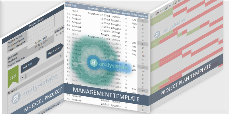 Excel Project Management Template With Gantt Schedule Creation Free 