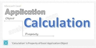 Calculation Application Property VBA - Explained with Examples