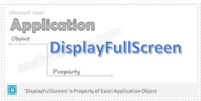 DisplayFullScreen Application Property VBA - Explained with Examples