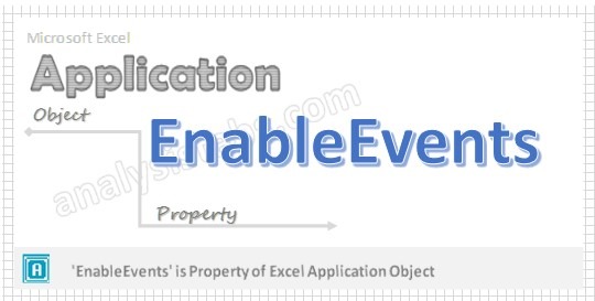 Application Enableevents Vba Excel