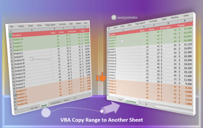 VBA Add Comments To Excel Range Explained With Examples