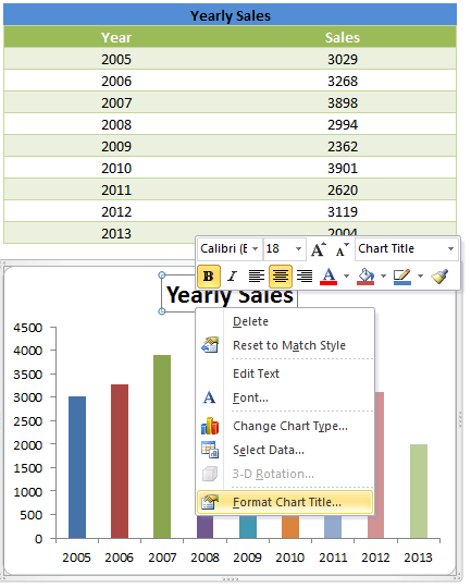 Chart Title Border Style And Color In Excel Analysistabs