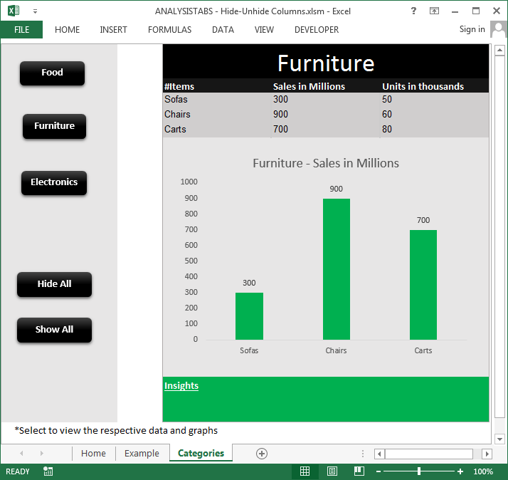 Hide UnHide Columns In Excel Worksheet Using VBA Analysistabs
