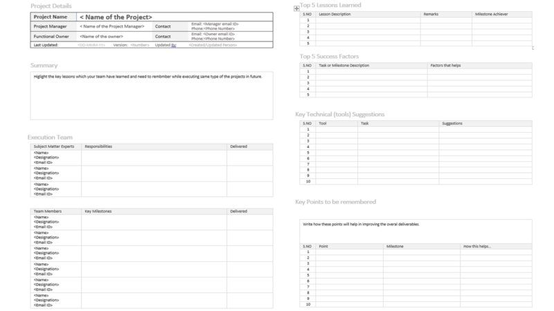 Lessons Learned Template - Analysistabs