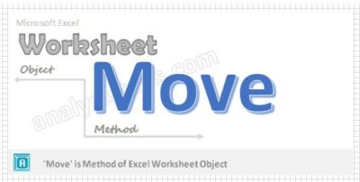 Move Worksheet Method VBA - Explained with Examples