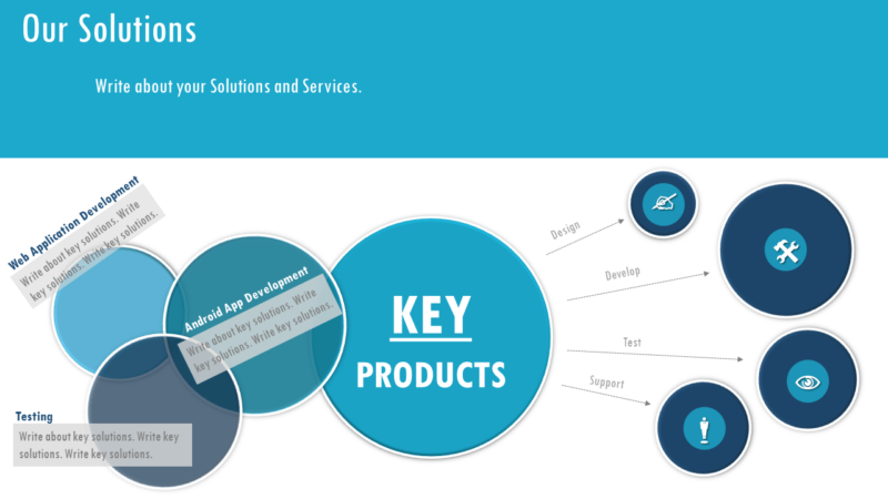 Multi Purpose Presentation with PowerPoint