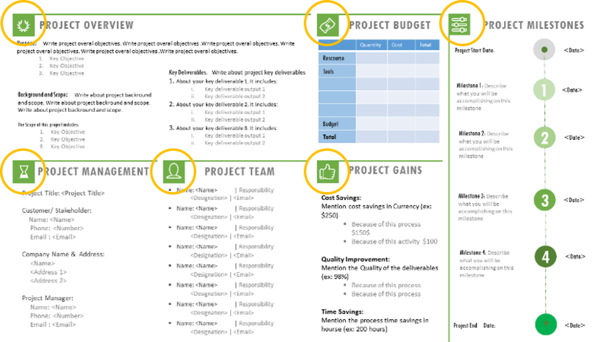 Project Charter Template PPT - Project Management Templates