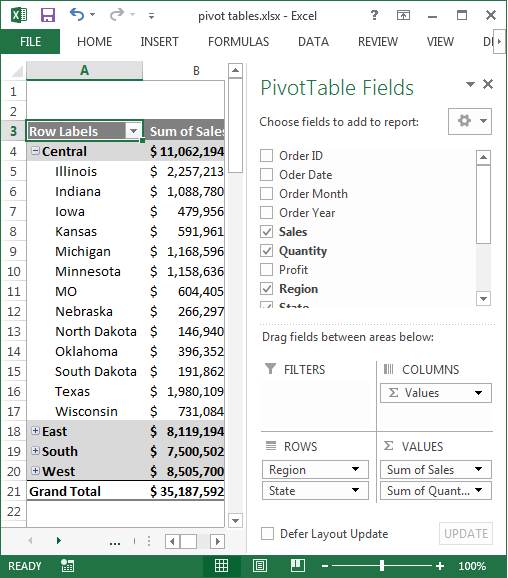 Excel Pivot Tables Tutorial