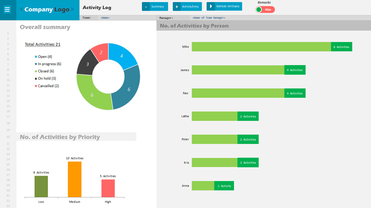 Activity Log Excel Project Management Templates