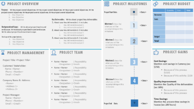 Project Charter Template PPT - Project Management Templates