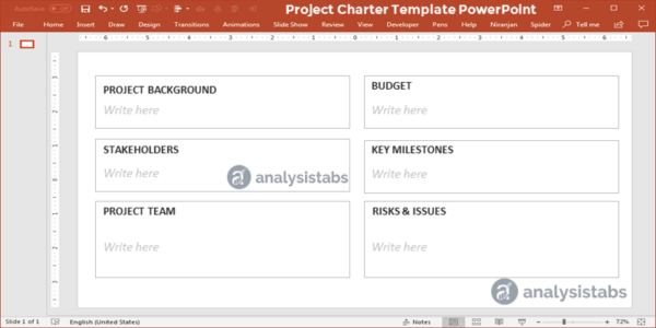 Project Charter Template PPT - Project Management Templates