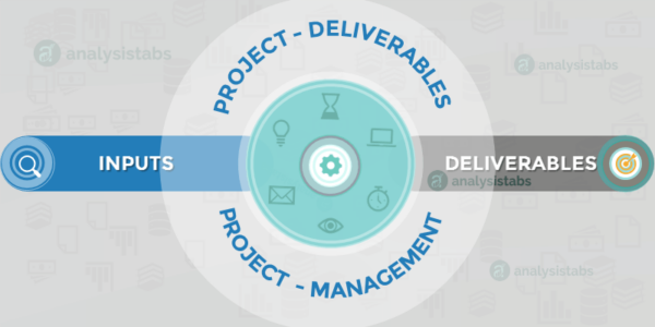 Project Deliverables - Project Management