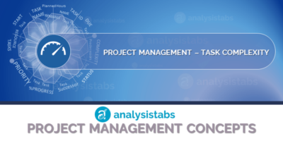 Task Complexity Field in Project Plan Template - Analysistabs
