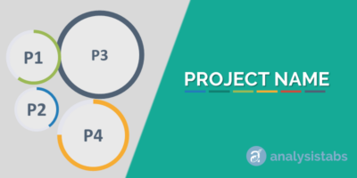 Project Name - Analysistabs