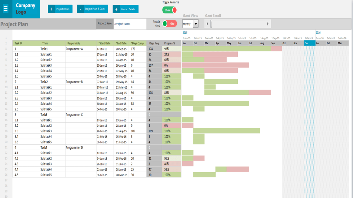 Project Plan Template - Single Project