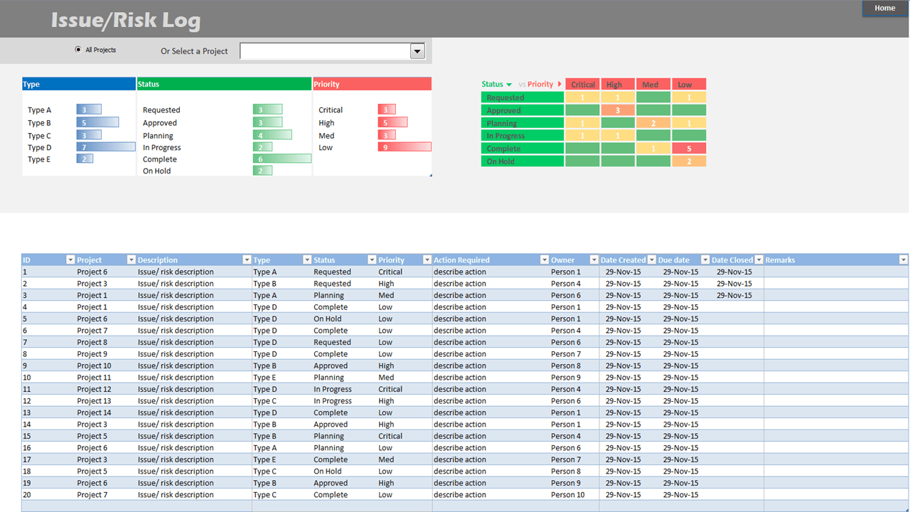 Project Portfolio Dashboard Template Analysistabs