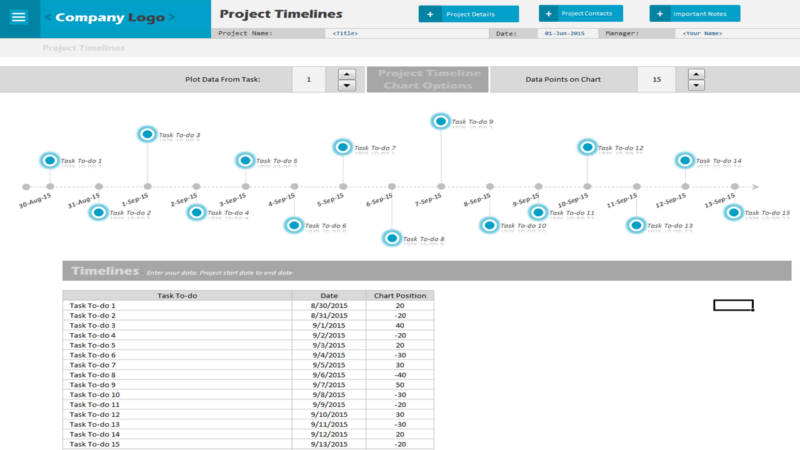 Project Time Line - Excel Project Management Templates