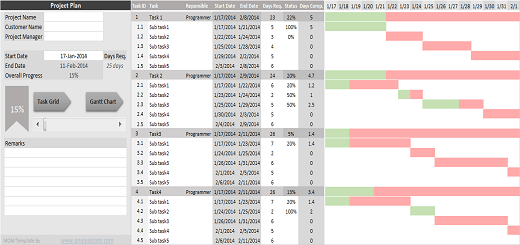 Project Plan Template Excel - Free Download