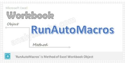 RunAutoMacros Workbook Method VBA - Explained with Examples