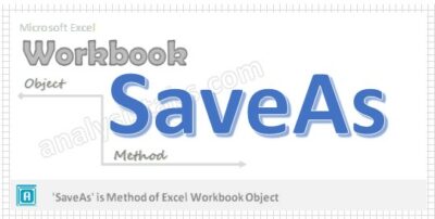 SaveAs Workbook Method VBA - Explained with Examples