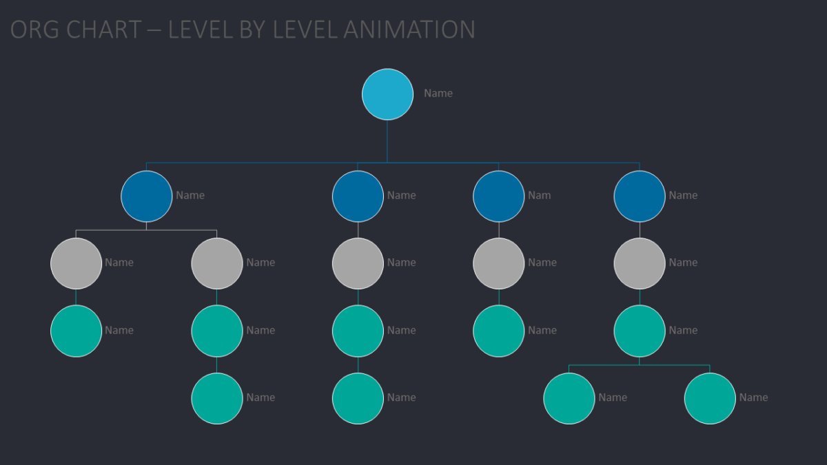 Organizational Chart Template - Analysistabs