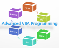 Advanced Excel VBA Programming - Tutorials, Example Codes and Concepts - Learn Excel, VBA, SQL ...