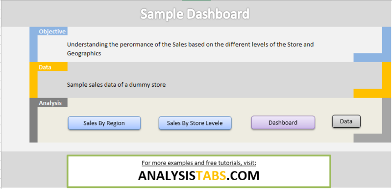 Creating Dashboards in Excel - Dashboard Creation Using Sales Data ...