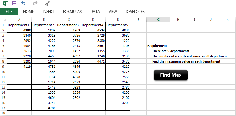 VBA Find Last Used Row With Data In Particular Column Excel Examples