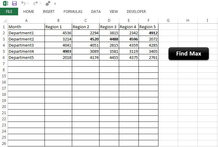 Finding Last Used Row With Data In Excel Worksheet Using VBA Examples 