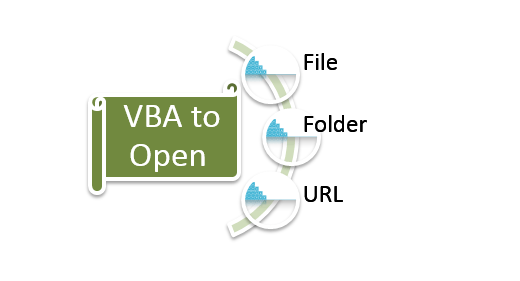 VBA Open File Using Followhyperlink Method