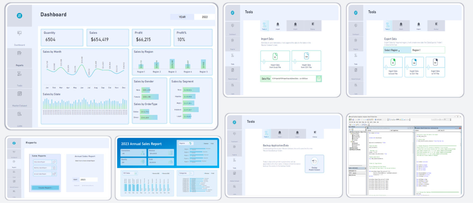 Sales Data Processing and Analysis Automation - Analysistabs