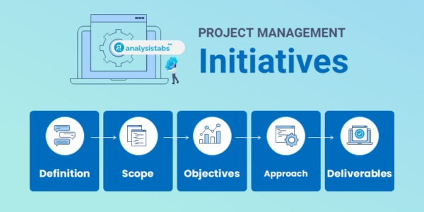 Initiatives - Project Management - Analysistabs