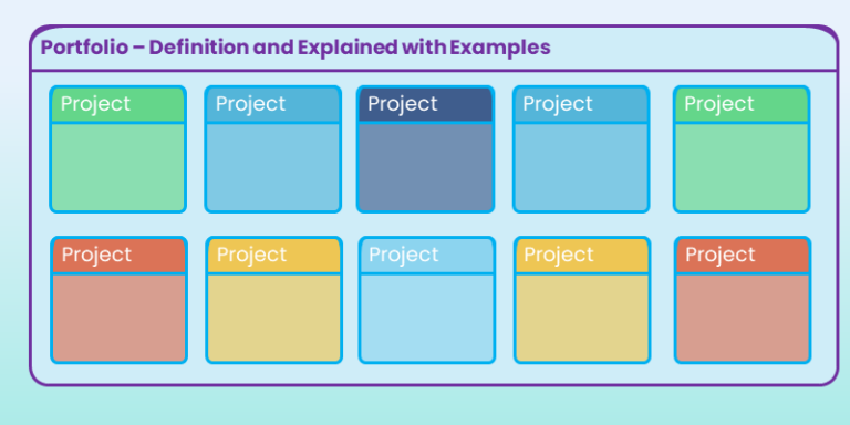 Project Portfolio - Analysistabs