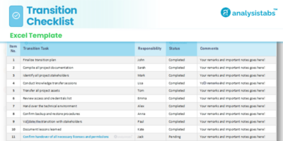 Project Transition Checklist Template - Excel, Word, PPT & PDF
