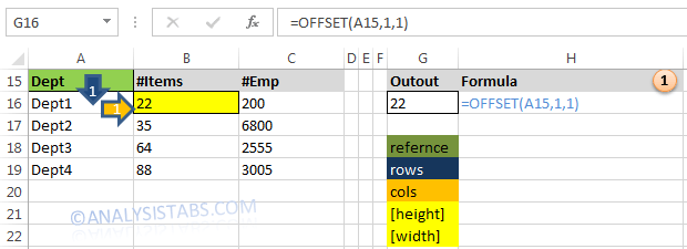 Excel Formulas Archives - ANALYSISTABS - Innovating Awesome Tools for Data Analysis!