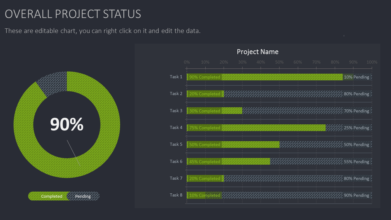 Daily Project Schedule - ANALYSISTABS - Innovating Awesome Tools for ...
