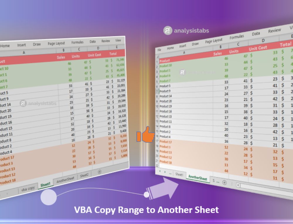 Clear Cells In Excel Range Worksheet Using VBA